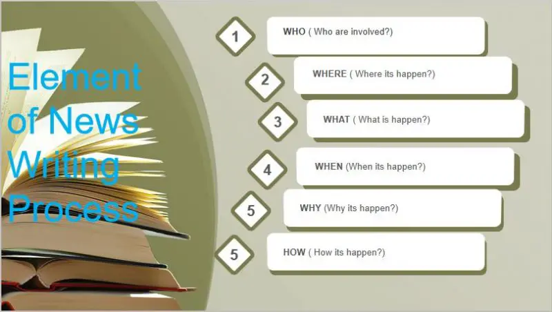 Write A News Report Example