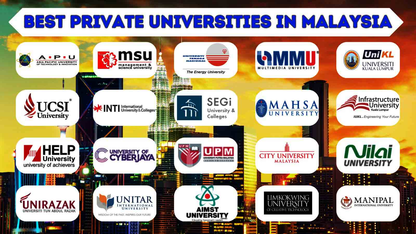 Best Private University in Malaysia 2024-2025